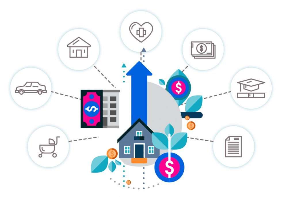What Is Wealth Management? Benefits, Types, Strategies & Services