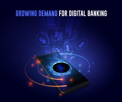 What Is Digital Banking? Meaning, Benefits & Examples