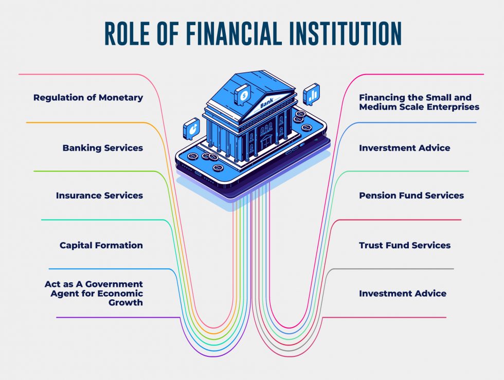 Key Banking Regulatory Bodies: Roles & Responsibilities
